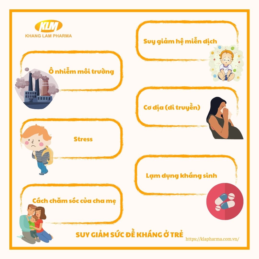 Nguyên nhân gây suy giảm sức đề kháng ở trẻ nhỏ mà mẹ cần biết